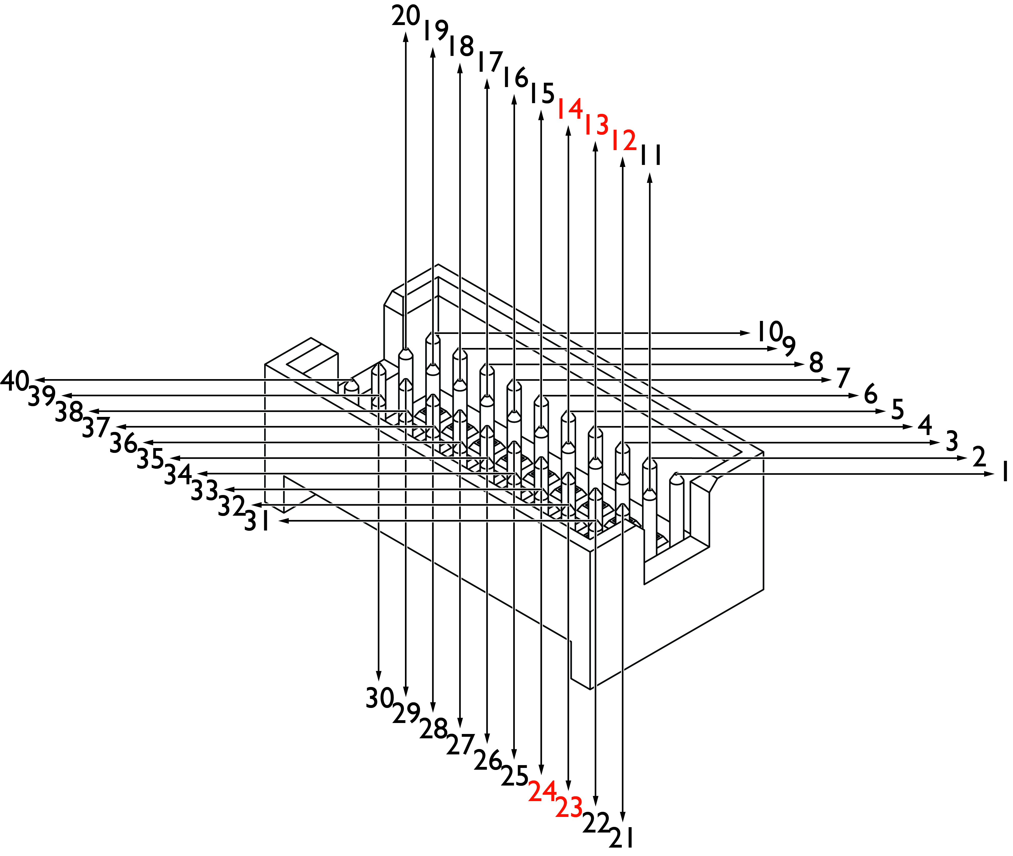 Atlas Neuro | Product E32+R-150-S2-L6-360 NT